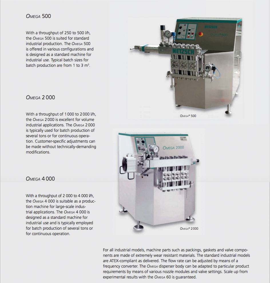 德國NETZSCH 2014最新發表量產級壓力均值/分散機種 Omega - 捷南企業